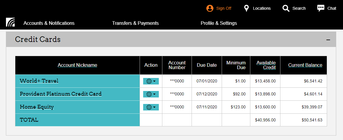 Credit Card Disputes